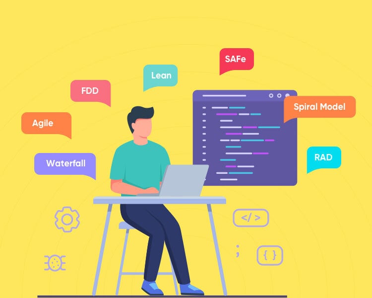 A Strategic Overview: Comparing Agile, Waterfall, Scrum, Kanban, Lean ...